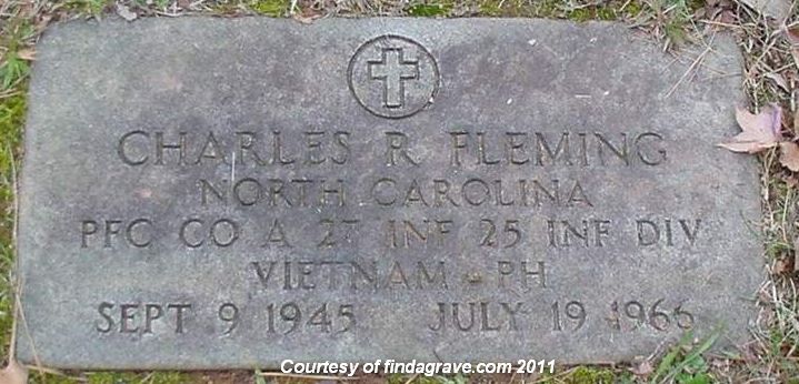 FLEMING, Charles Roger – Mecklenburg County