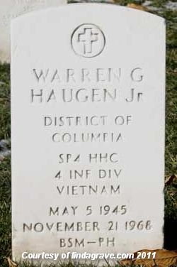 HAUGEN, Warren George – Mecklenburg County