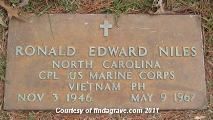 NILES, Ronald Edward – Mecklenburg County